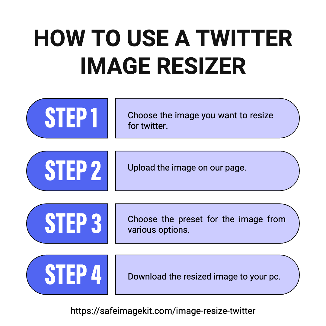 Resize Image for Twitter