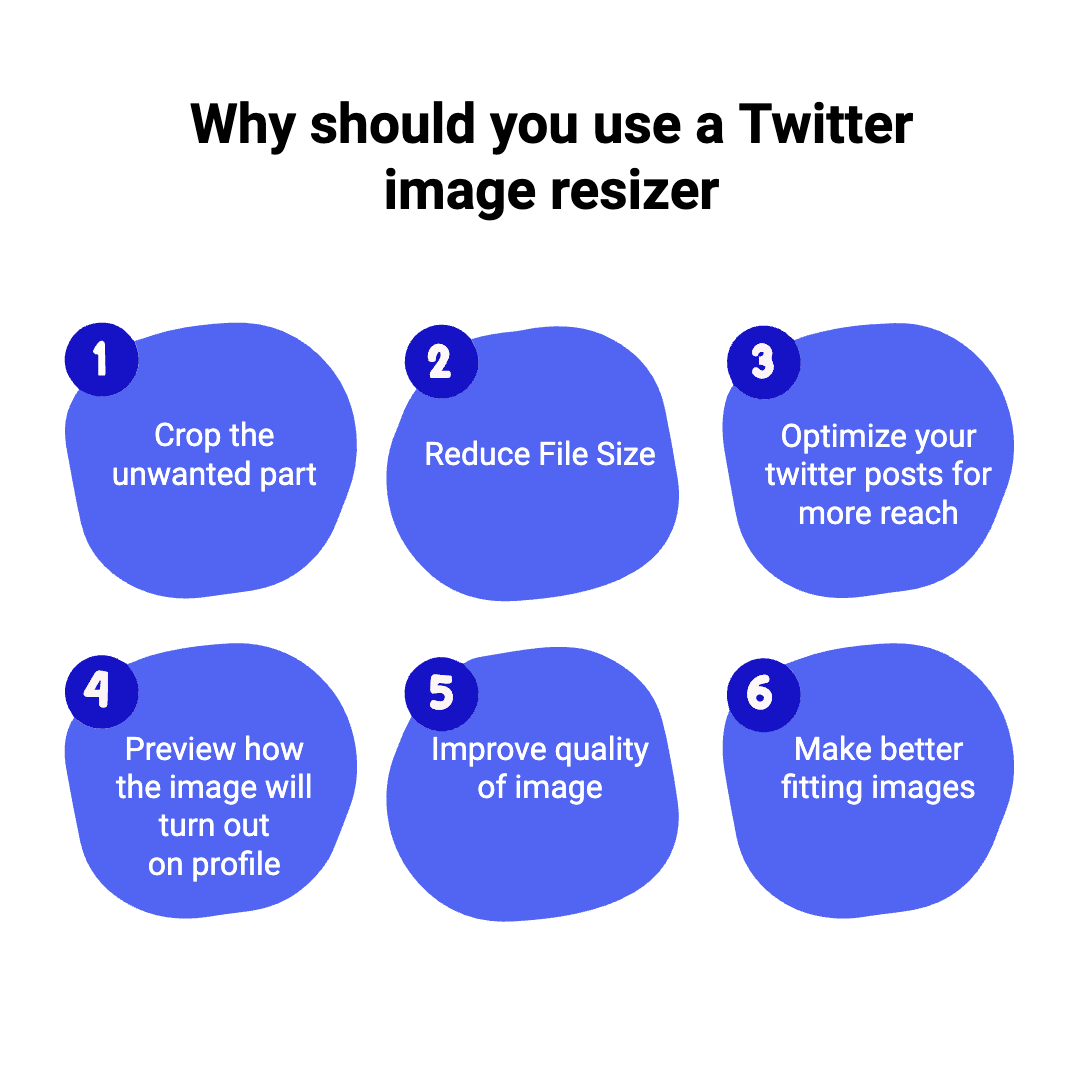 Resize Image for Twitter