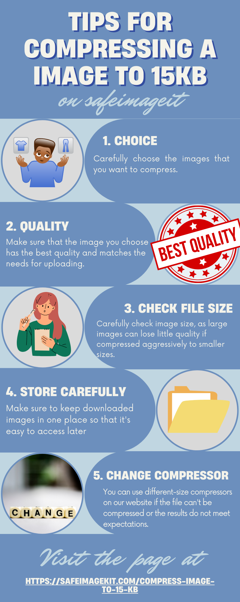 Compress Image to 15 kilobytes