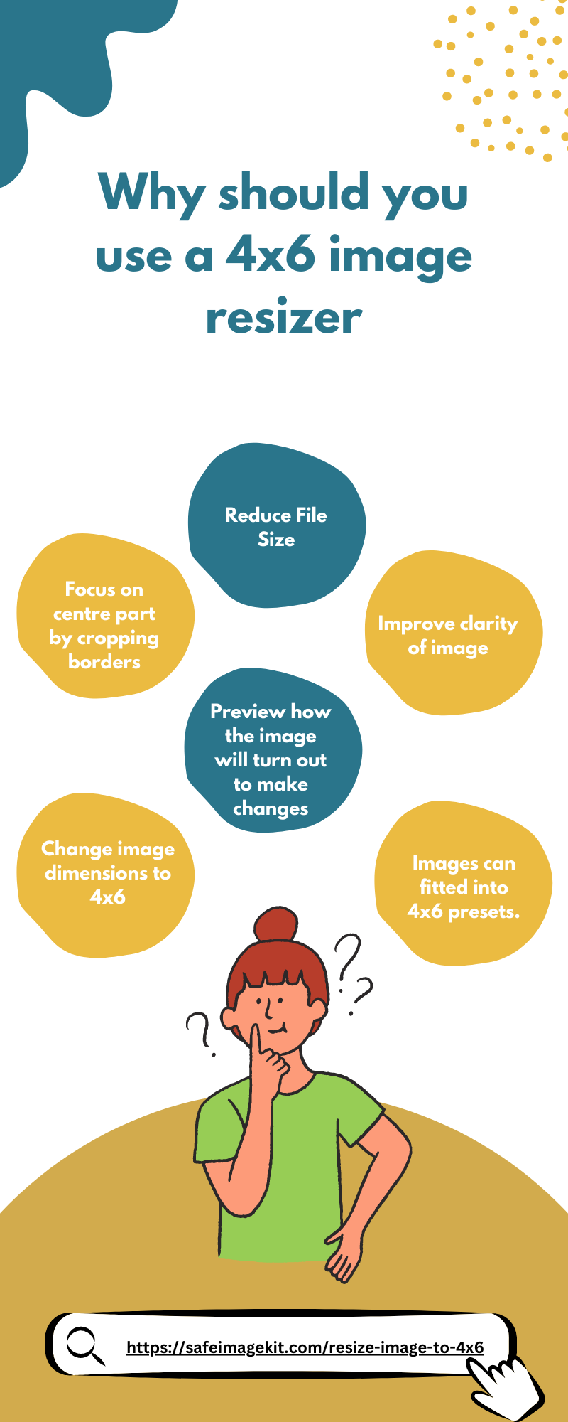 Resizing images to 4x6 instantly