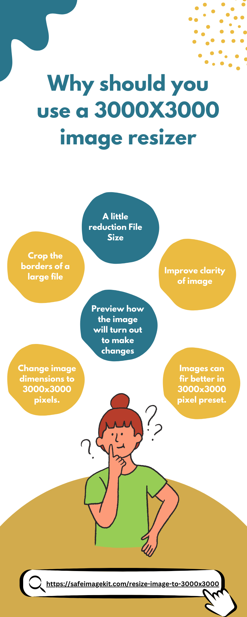 Image Resizer to 3000x3000 accurately
