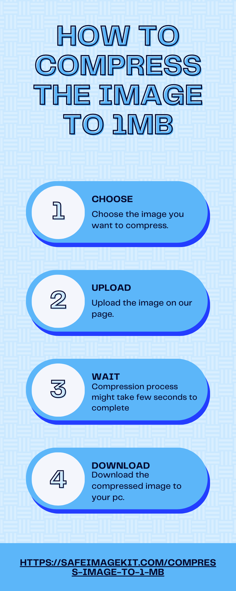 Compress Image to 1 megabytes