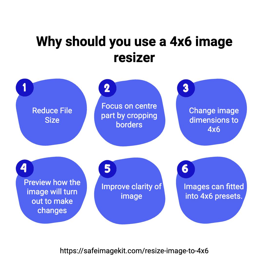 Resize Image to 4x6 Inches