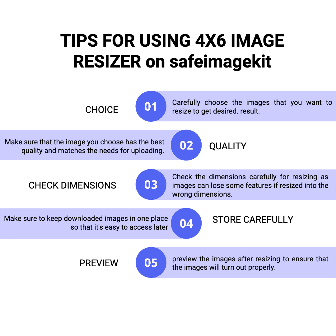 Resize Image to 4x6 Inches