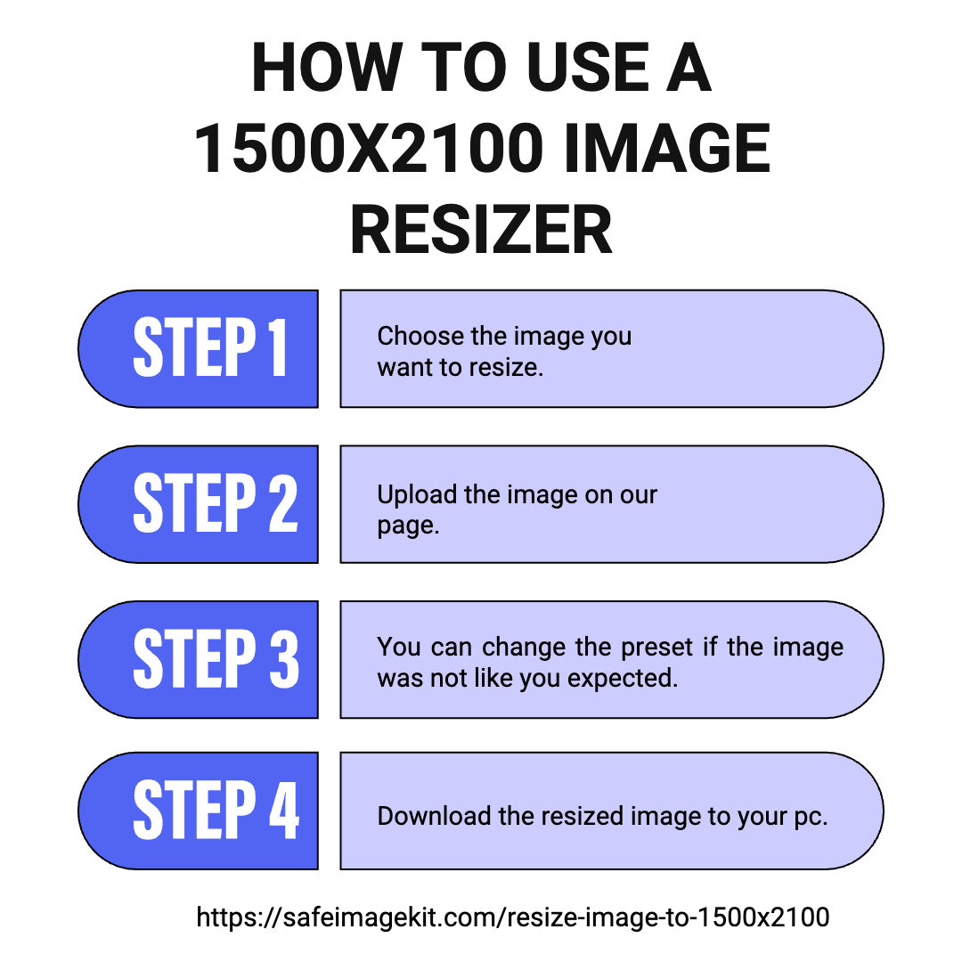 Resize Image to 1500x2100 Pixels