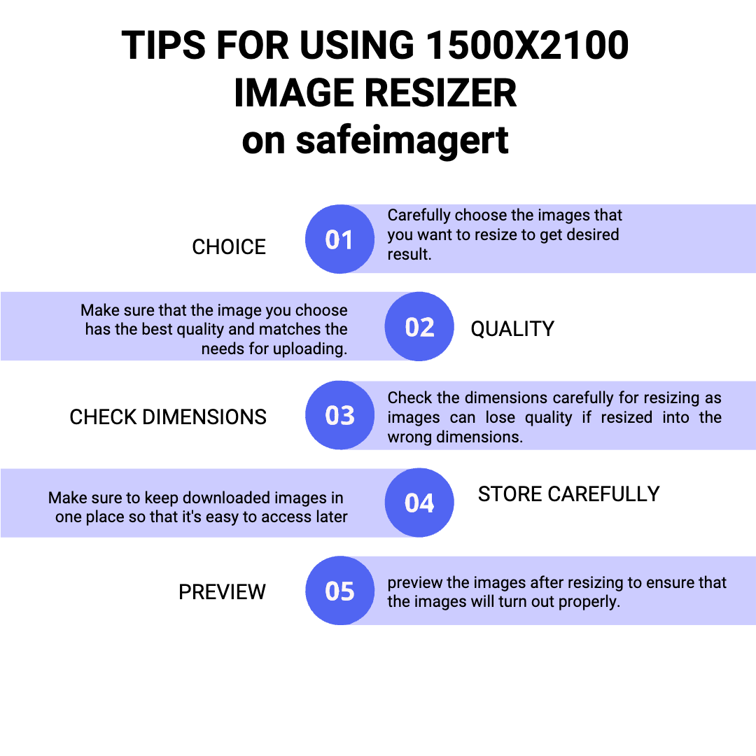 Resize Image to 1500x2100 Pixels