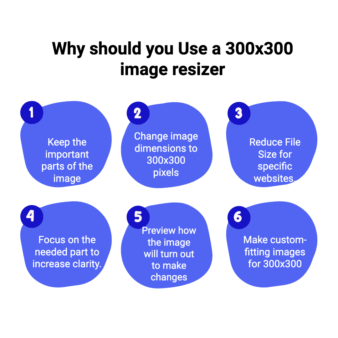Resize Image to 300x300 Pixels