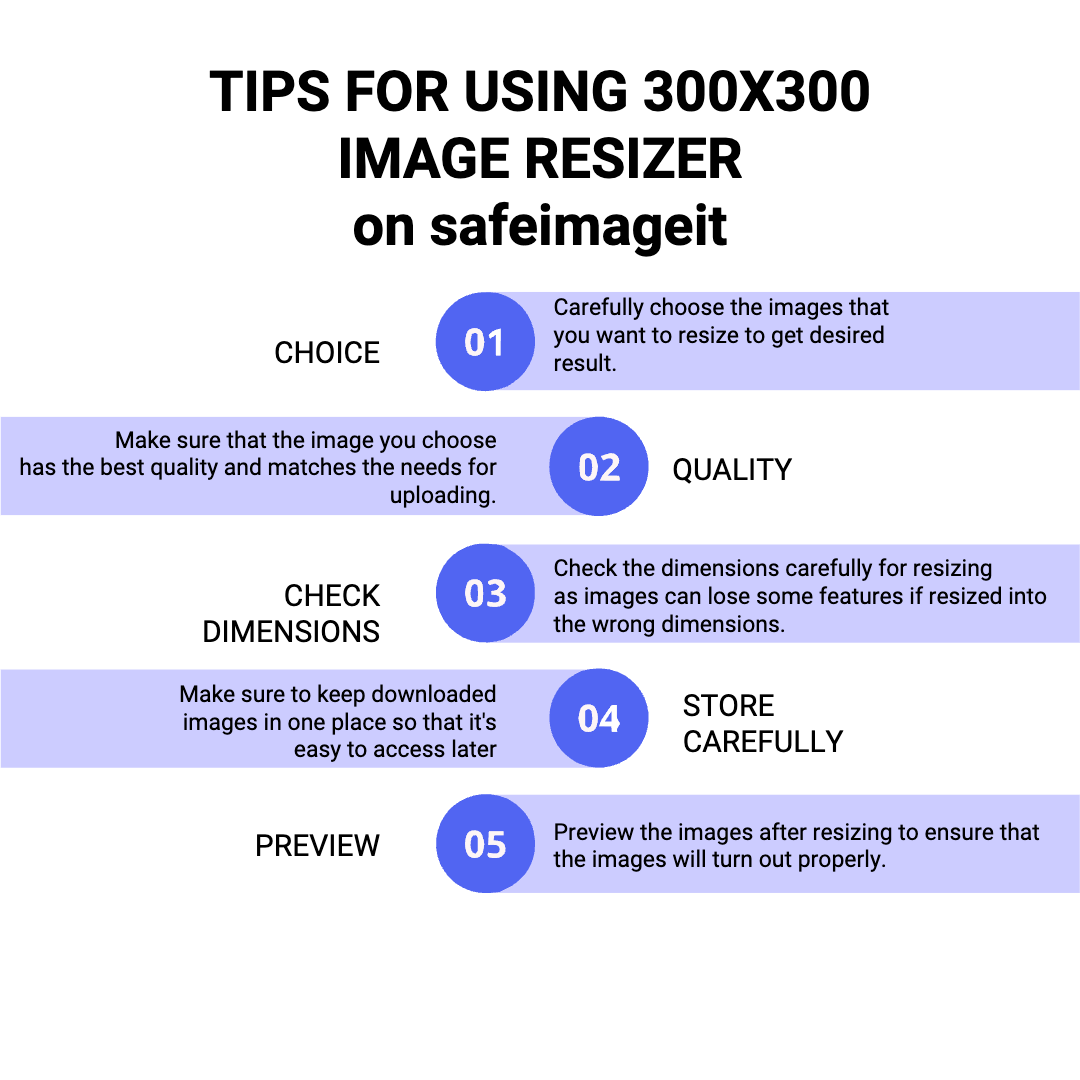 Resize Image to 300x300 Pixels